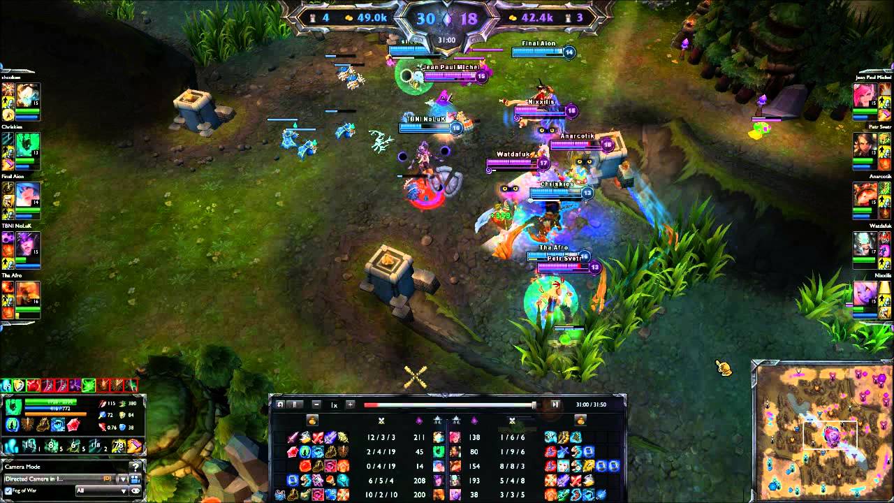 LoL - Thresh + Syndra and Lee Sin combo! - YouTube