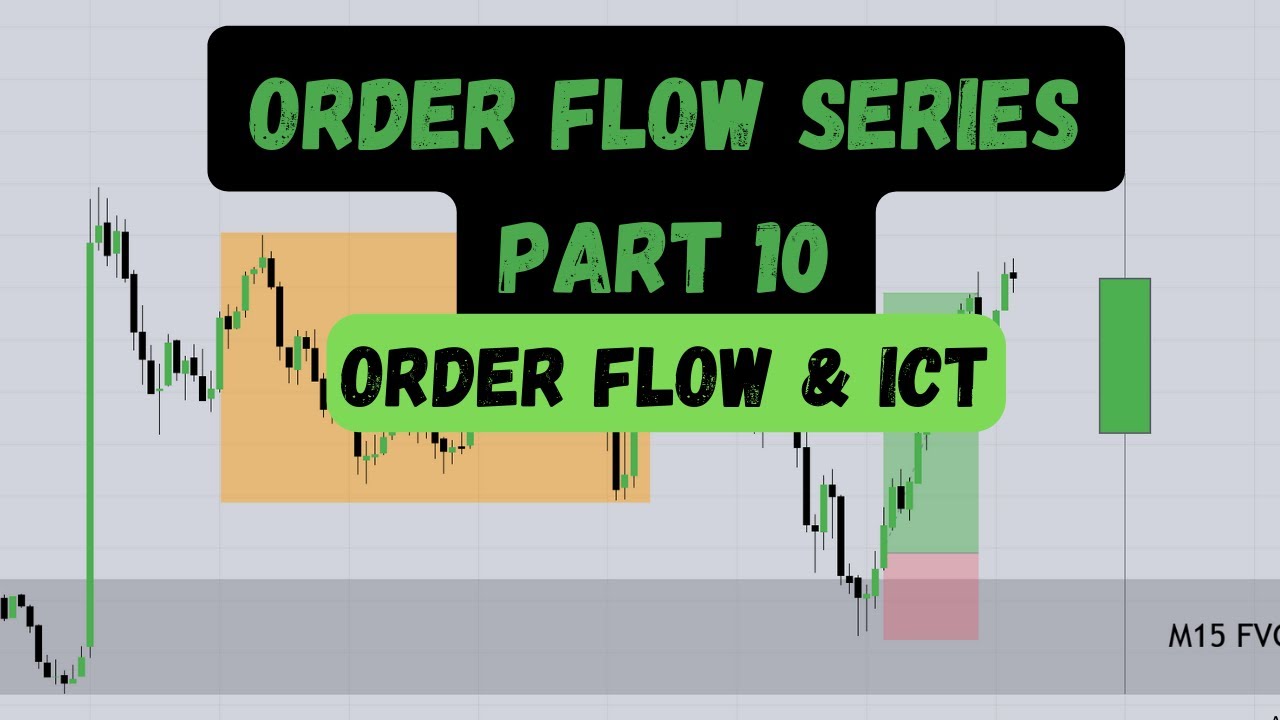 A full Trade Recap on my WHOLE strategy (HTF to LTF made EASY) - YouTube
