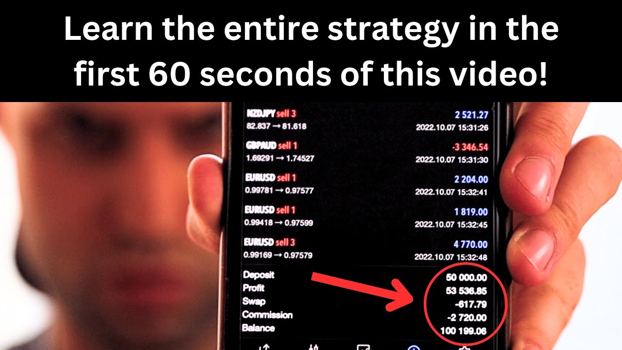 THE METHOD I USE TO REPEATEDLY DOUBLE MY FOREX ACCOUNTS!!! - YouTube