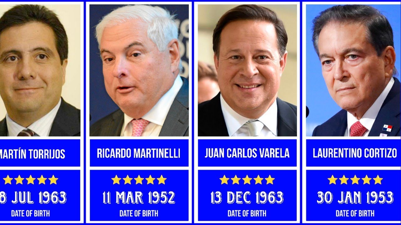 The First Presidents of Panama until Now (Date Of Birth) - YouTube