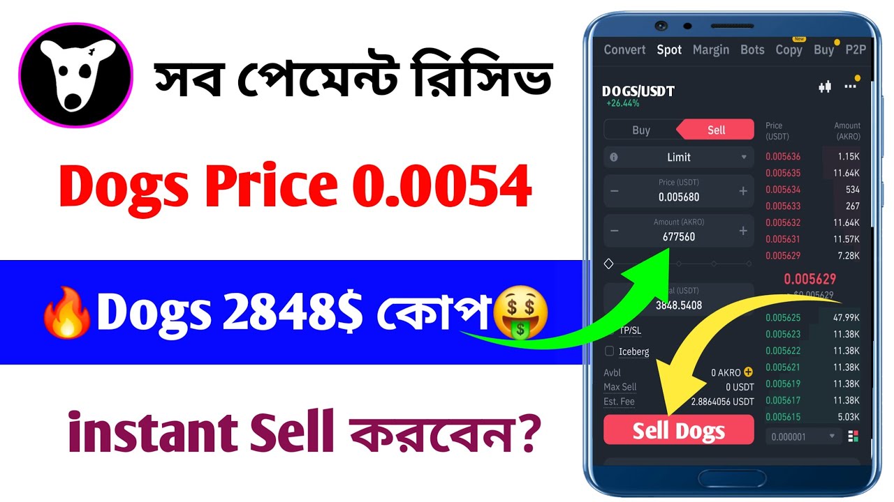 Dogs payment Update | Dogs Listed on Binance | Dogs Price Dogs instant ...