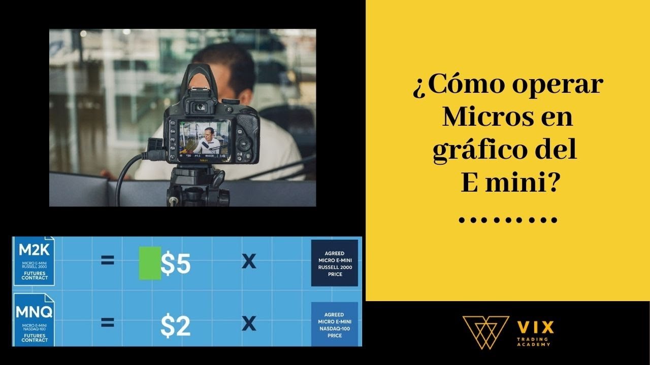 Cómo operar Micro Futuros y E-mini desde el mismo Chart??? TRADING DE ...