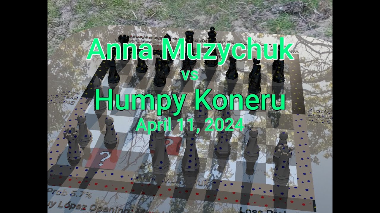 Anna Muzychuk vs Humpy Koneru at FIDE Women's Candidates 2024 on April ...