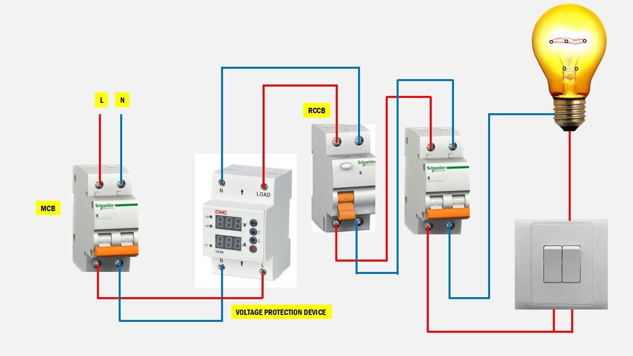Single Phase Distribution Board Connection With High Low Voltage ...
