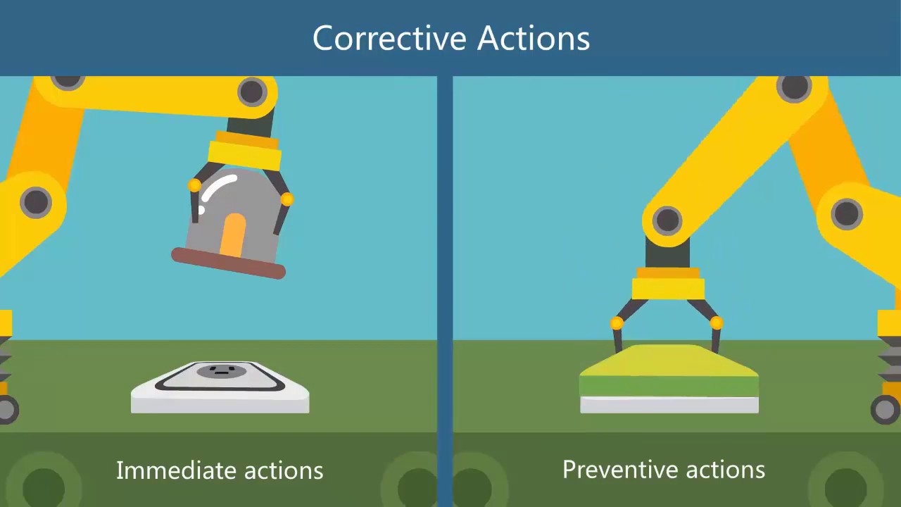 ELEVATE eLearning Trailer: Assessments & Remediation - YouTube