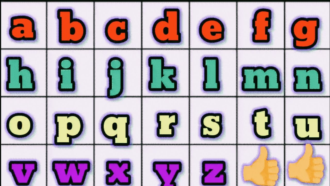 ABCD | abcd rhymes | abcde | ABCDE Cartoon | abcdefg | ABCDE Song ...