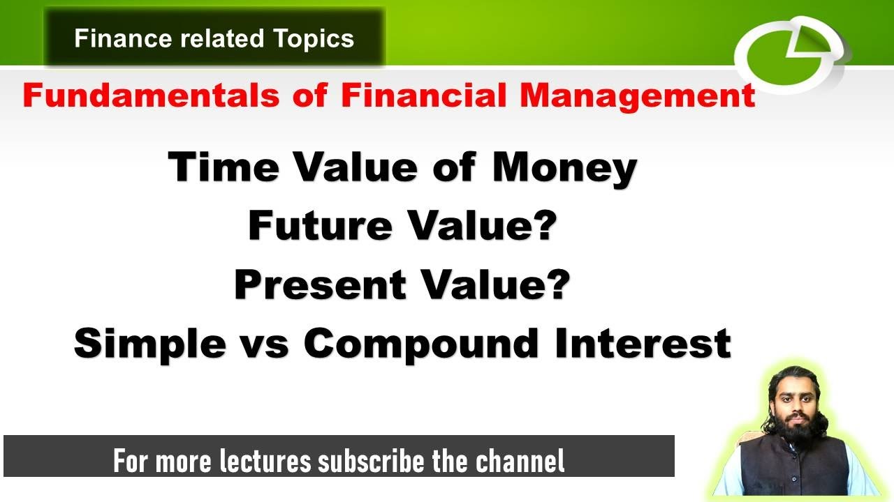 Simple vs Compound Interest, Time Value of Money, Financial Management ...