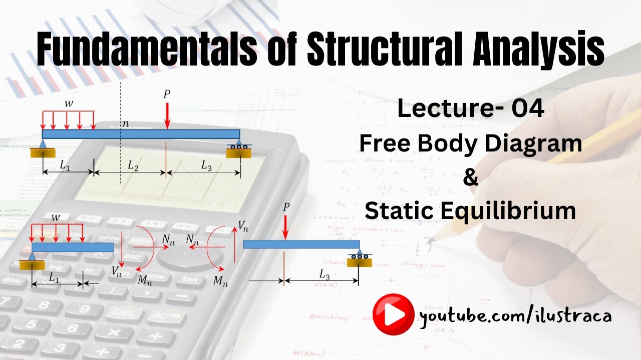 Fundamentals of Structural Analysis | Lecture-4 | Free Body Diagram & Static Equilibrium ...
