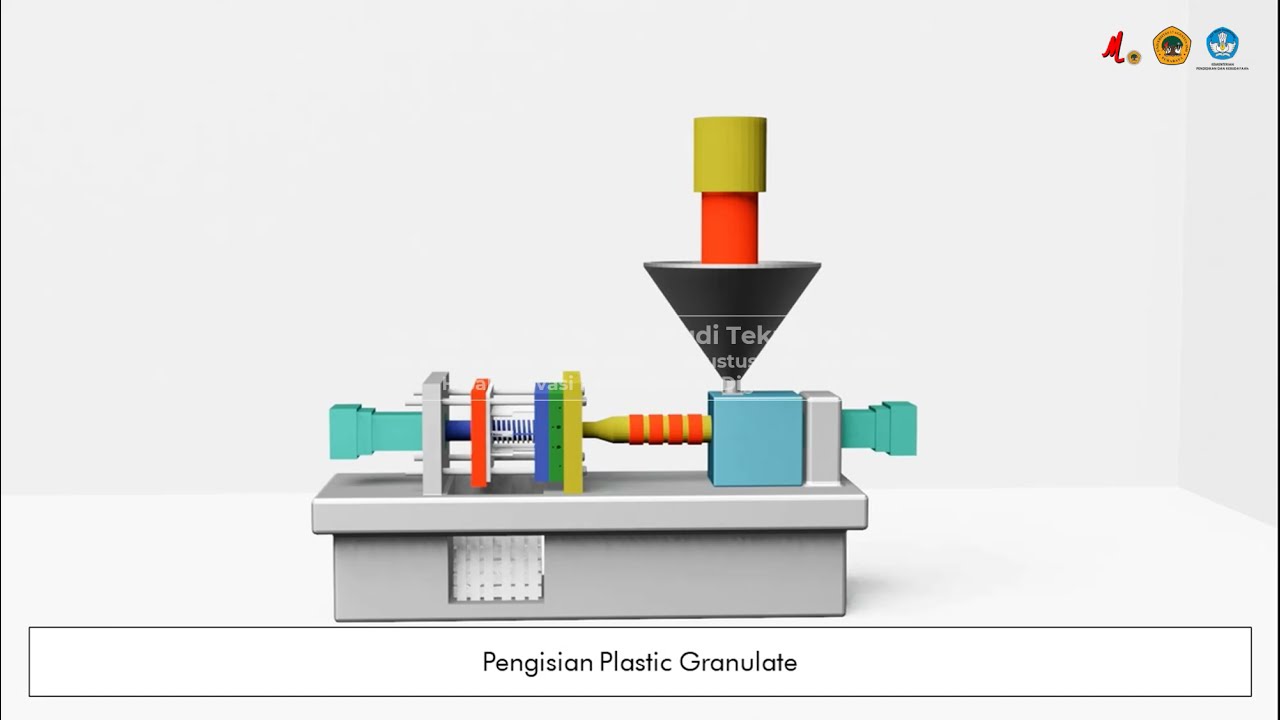 Proses Injection Molding - YouTube