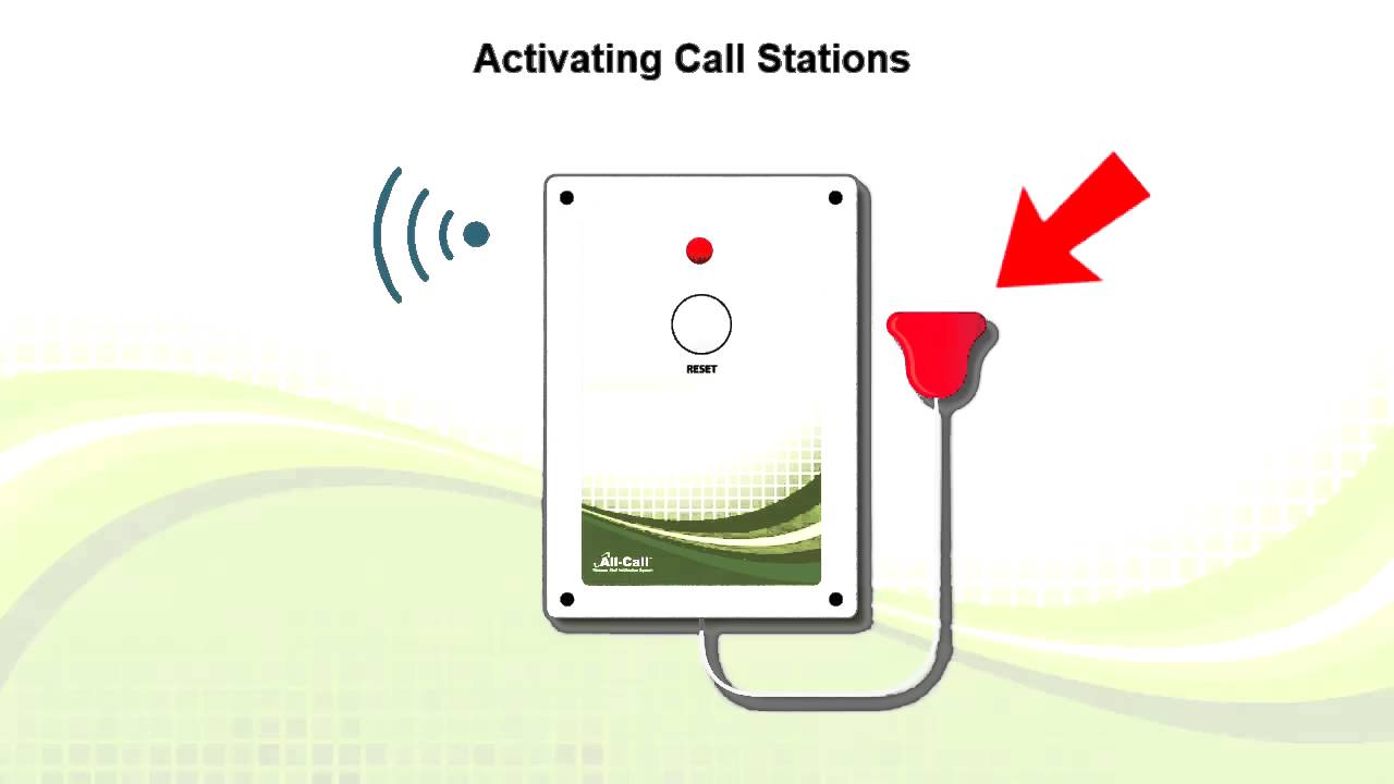 AllCall In Service - YouTube