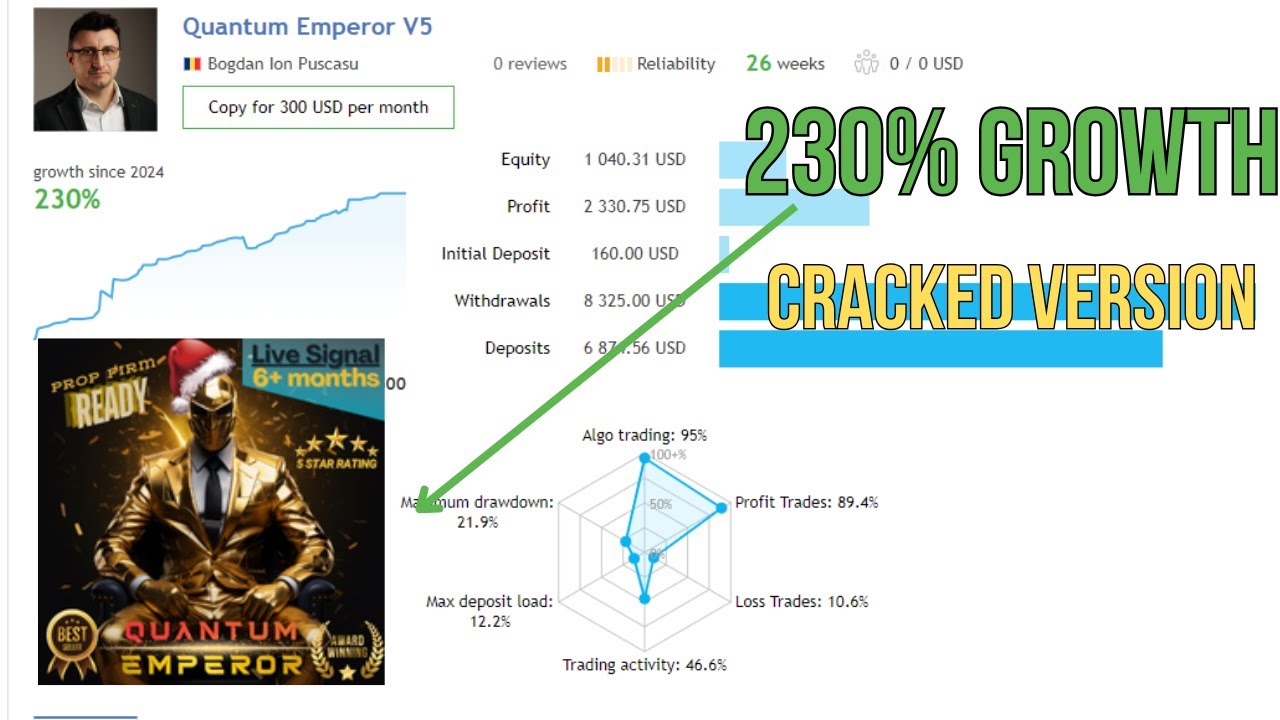 QUANTUM EMPEROR MT4 | Mql5 EA | Get FOREX EA - YouTube