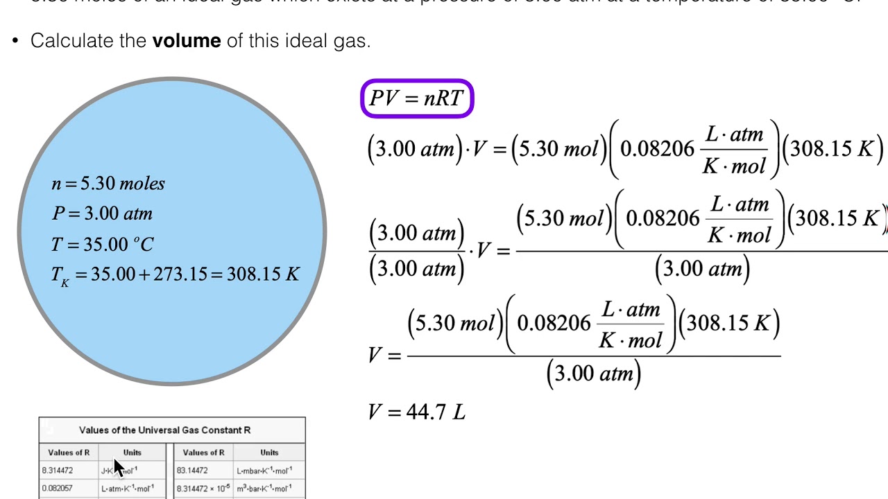 General Chemistry Ideal Gas Law PV nRT Example 1 YouTube