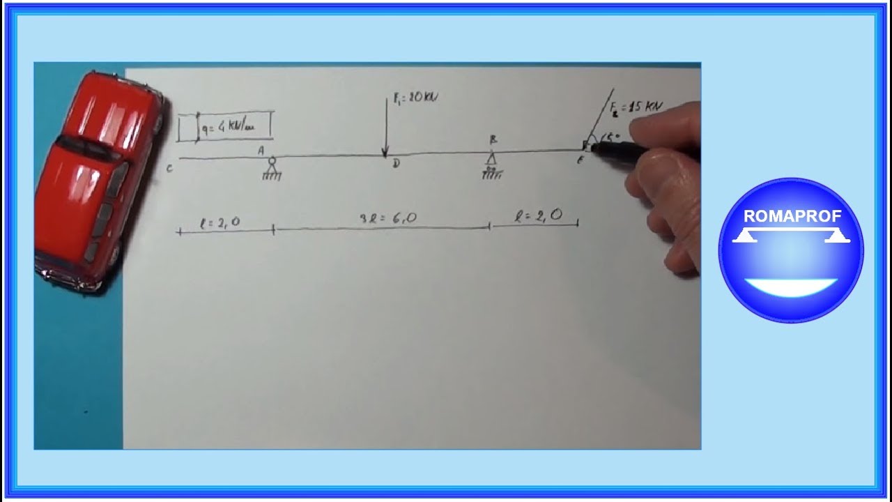 TRAVE ISOST. CON SBALZI, CARICHI DISTRIB. E CONCENTRATI. Es. n° 10 ...