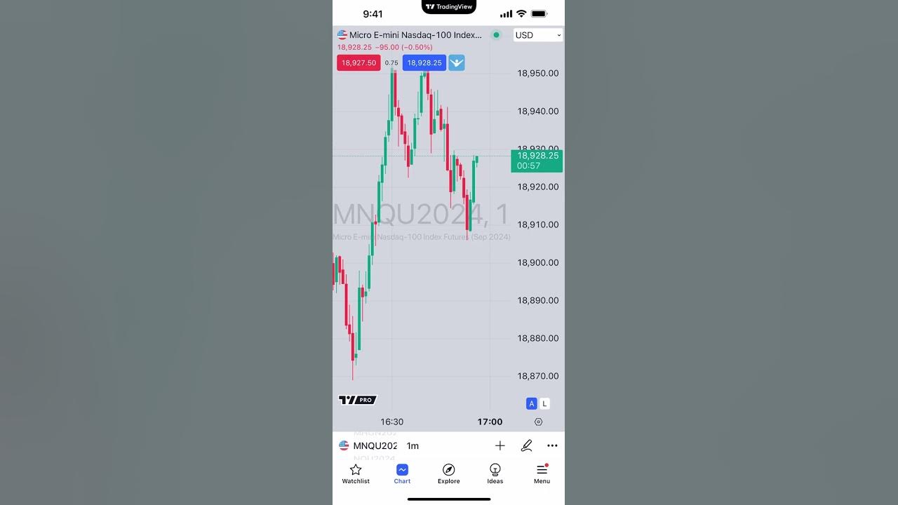 TradingView Tips: How to Customize YOUR TradingView Mobile Look & Feel - YouTube