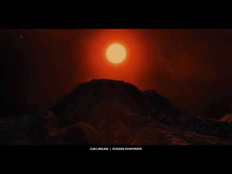 Dünyanın Yok Oluşu