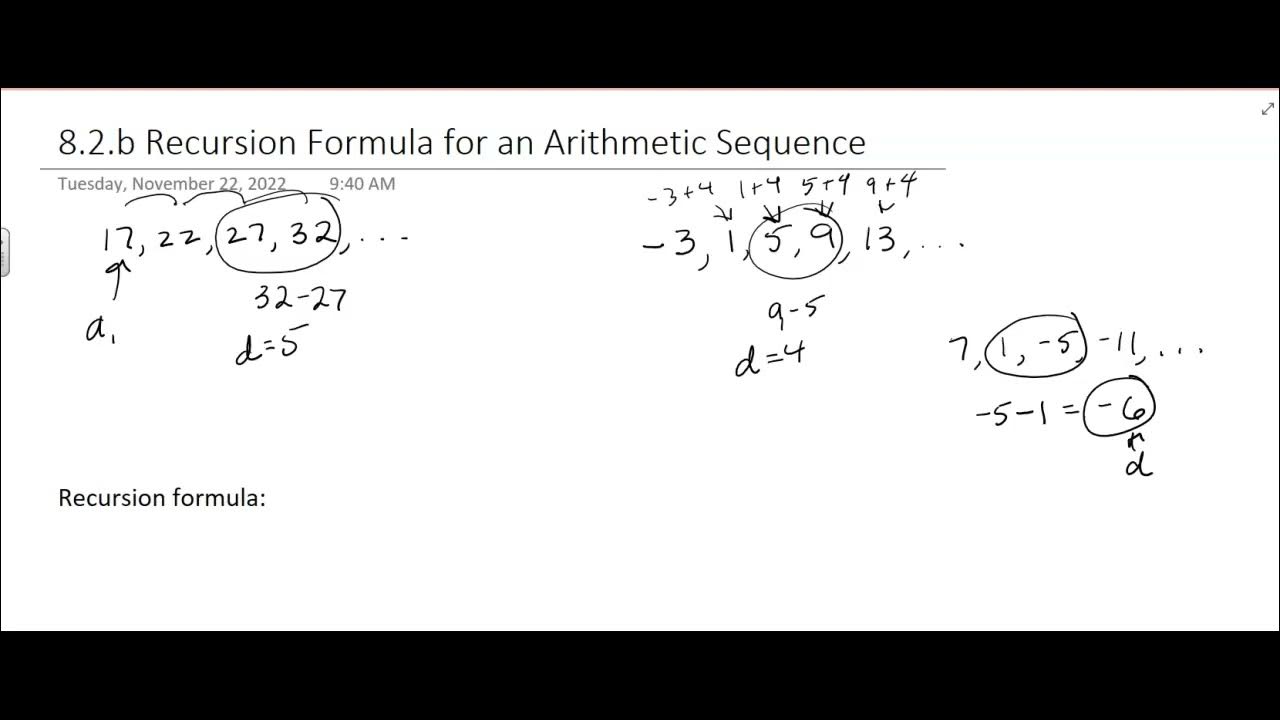 8.2.b Recursion Formula for an Arithmetic Sequence - YouTube