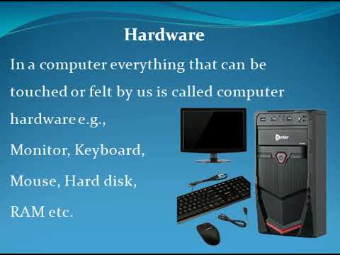 Computer 6th Class Lecture 2 - YouTube