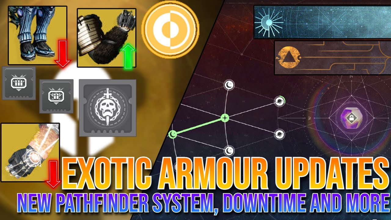 Destiny 2: TFS Exotic Armour Changes, Full Pathfinder Breakdown, 24 ...