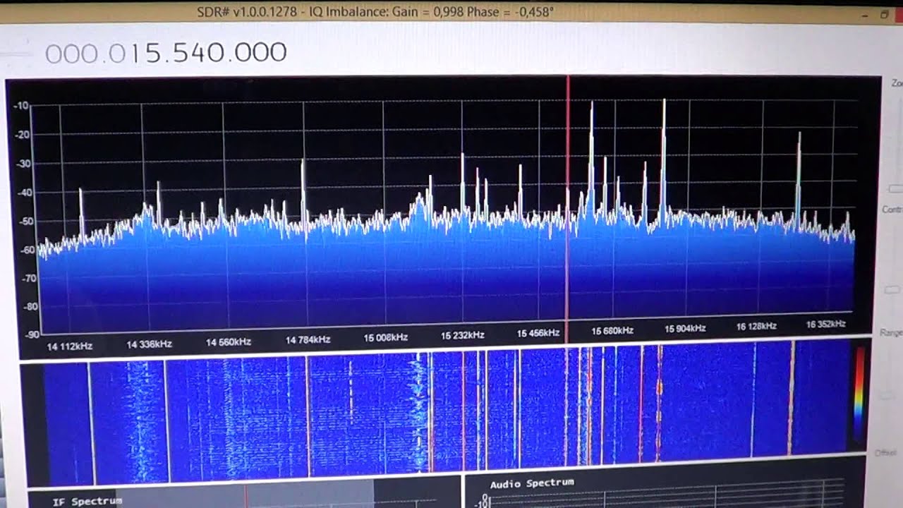 Radio Kuwait english 15540 khz on DX Patrol SDR receiver - YouTube