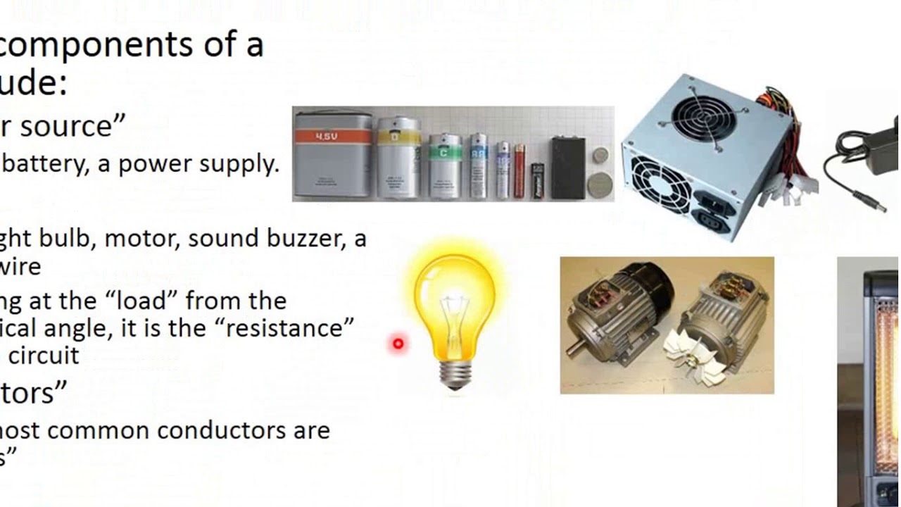 Video1 on Fundamentals of Electric Circuits - YouTube