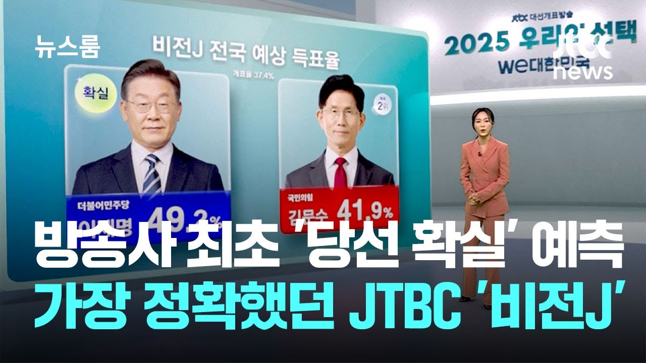 방송사 최초 '당선 확실' 예측…가장 정확했던 JTBC '비전J' / JTBC 뉴스룸 - YouTube