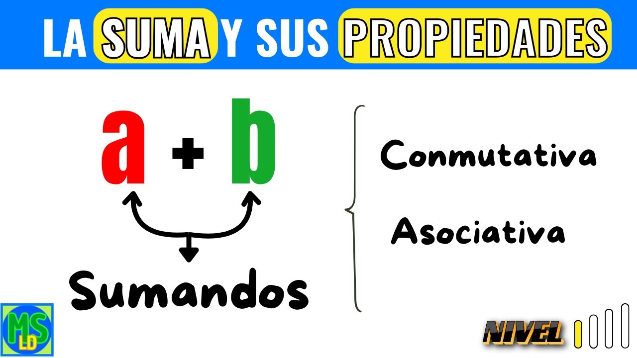 🔵¡Aprende a SUMAR! ️ | Propiedades de la SUMA. Video explicativo.🔵 ...