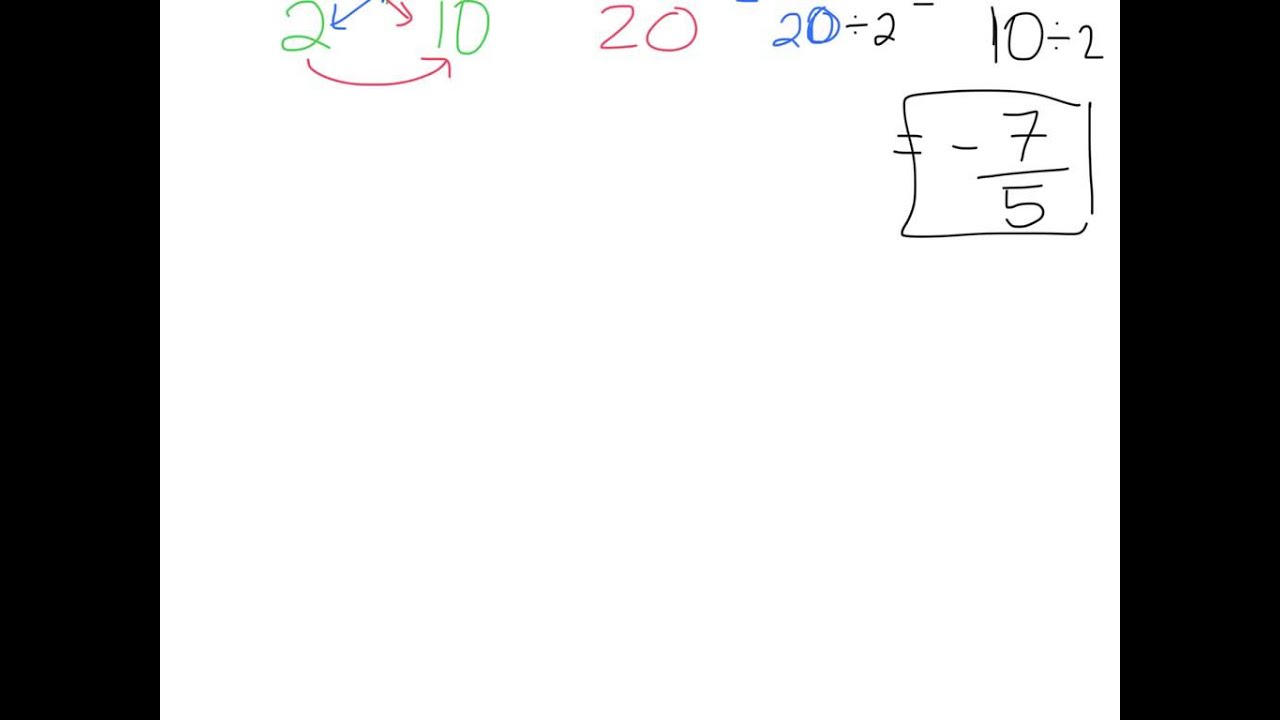 Grade 9: Adding Rational Numbers - YouTube