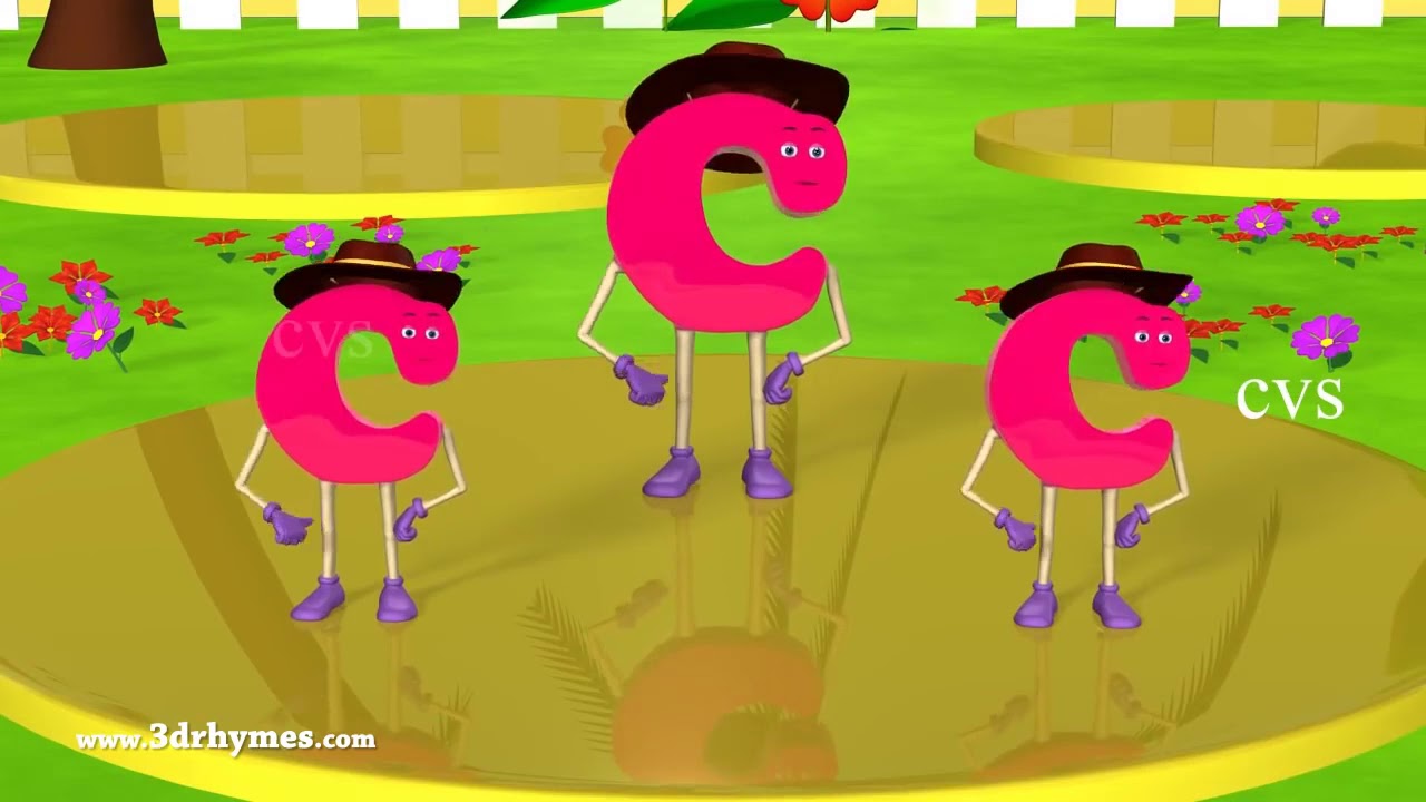 ABC Song ABC Alphabet Songs ABC Songs For Children 3D ABC Nursery abc-song-abc-alphabet-songs-abc-songs-for-children-3d-abc-nursery