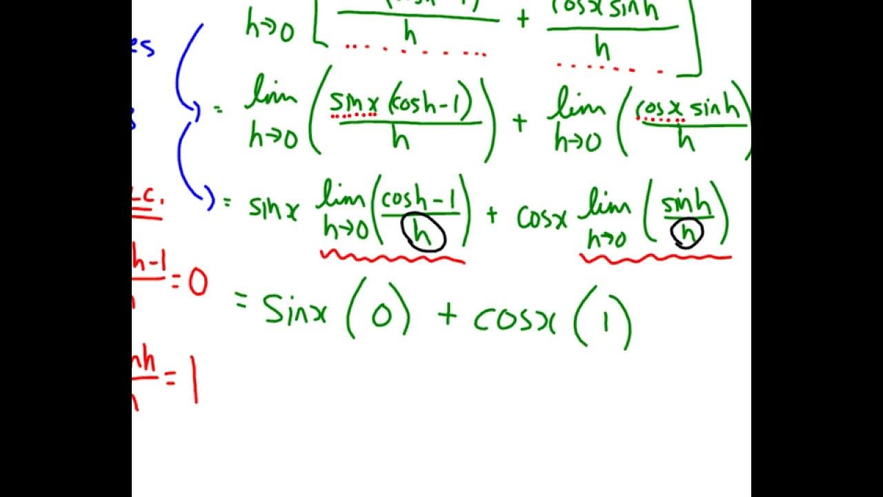 MCV4U Unit 5 Day 2b Proof of Derivatives of Sine Cosine Video - YouTube