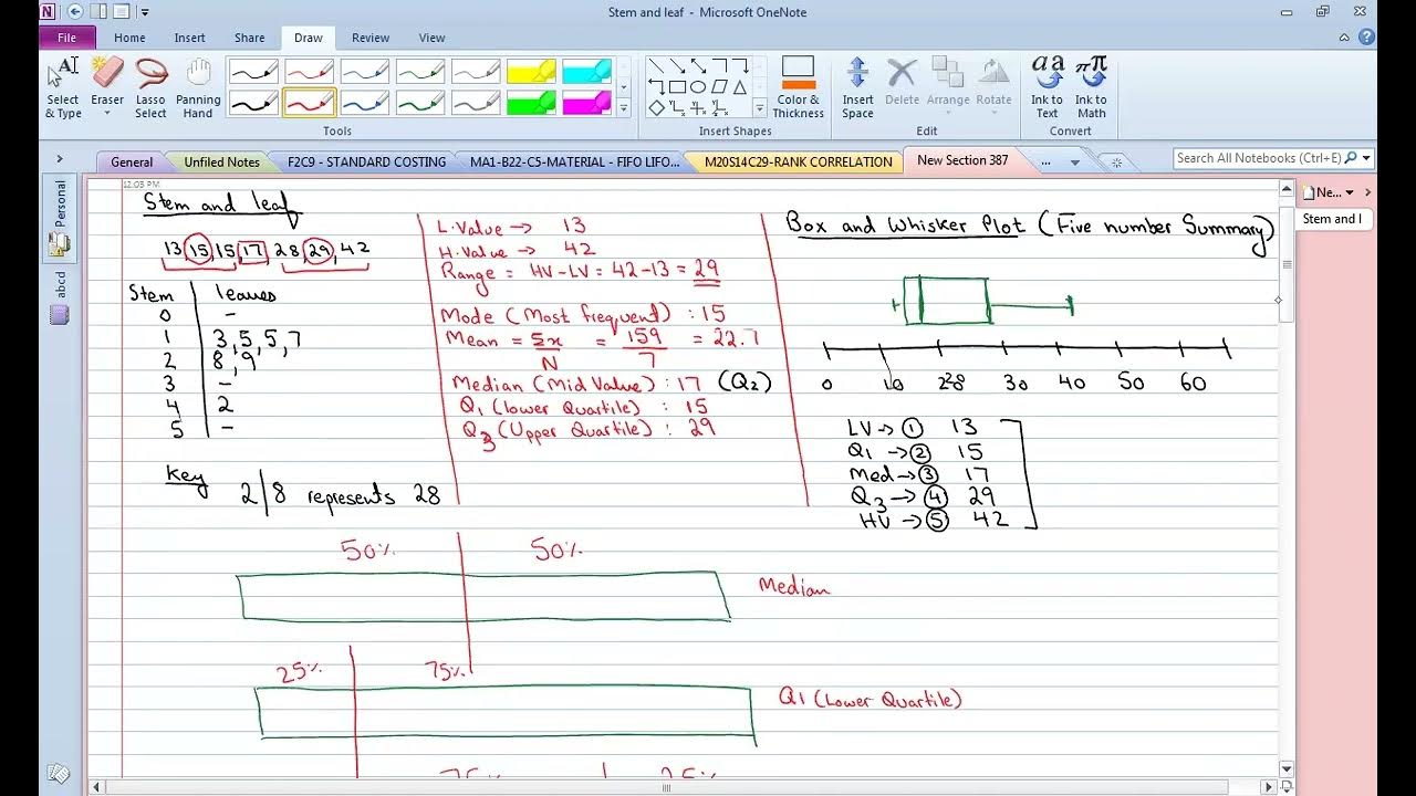 Chapter # 7 data collection and presentation part 5 stem and leaf ...