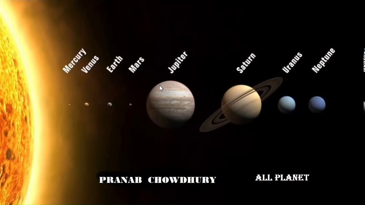 DETAILS OF ALL PLANETS OF SOLAR SYSTEM ( Bengali)🔥🔥 - YouTube