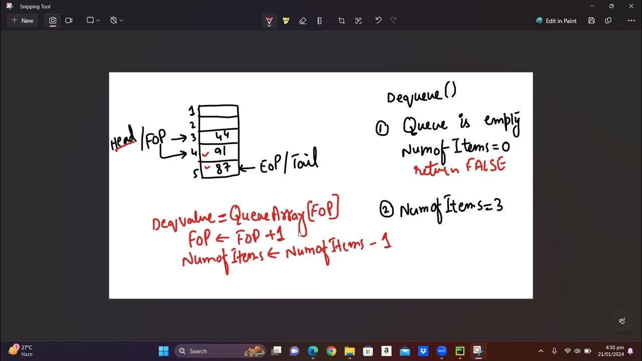 A2 Computer Science | Circular Queue | Past Paper | Lecture 2 | By Mym - YouTube