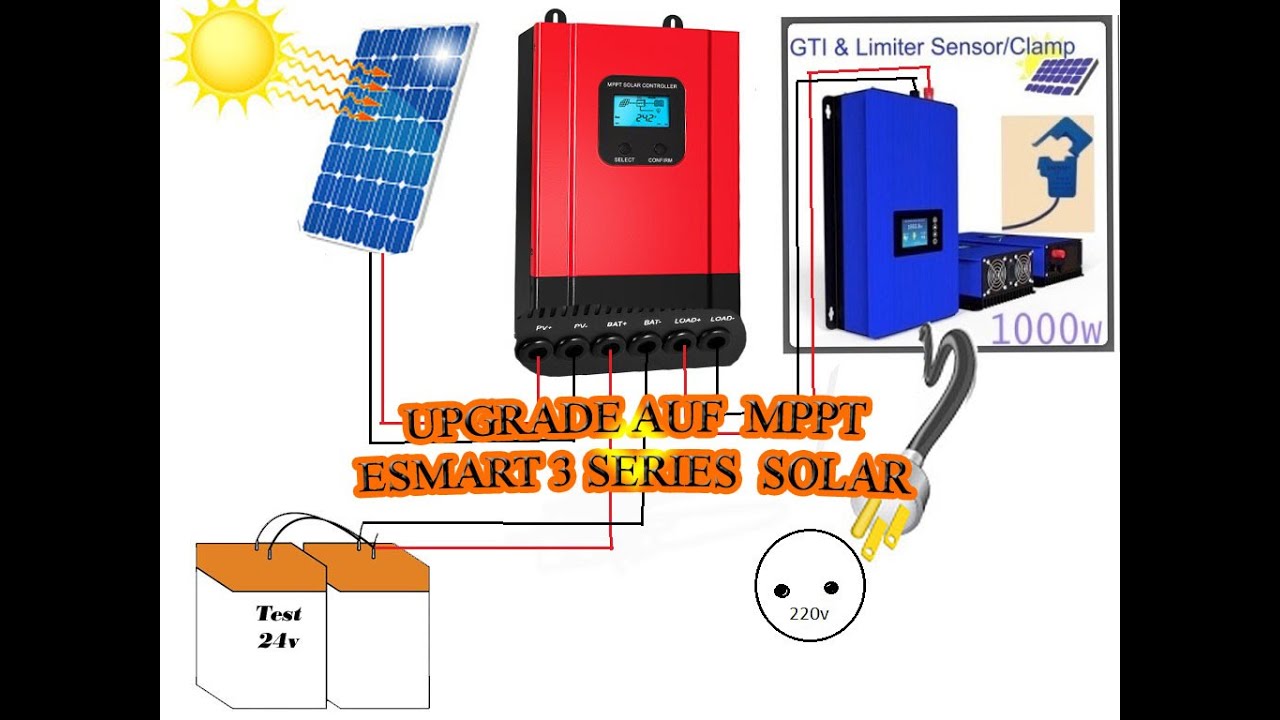 #Pv Solar MPPT eSmart 3 - YouTube