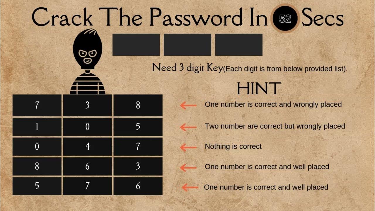 Can You Crack the Code? | Password Logic Puzzle Challenge! with Solutions | Fun Logic Puzzles 🚀🧠 ...