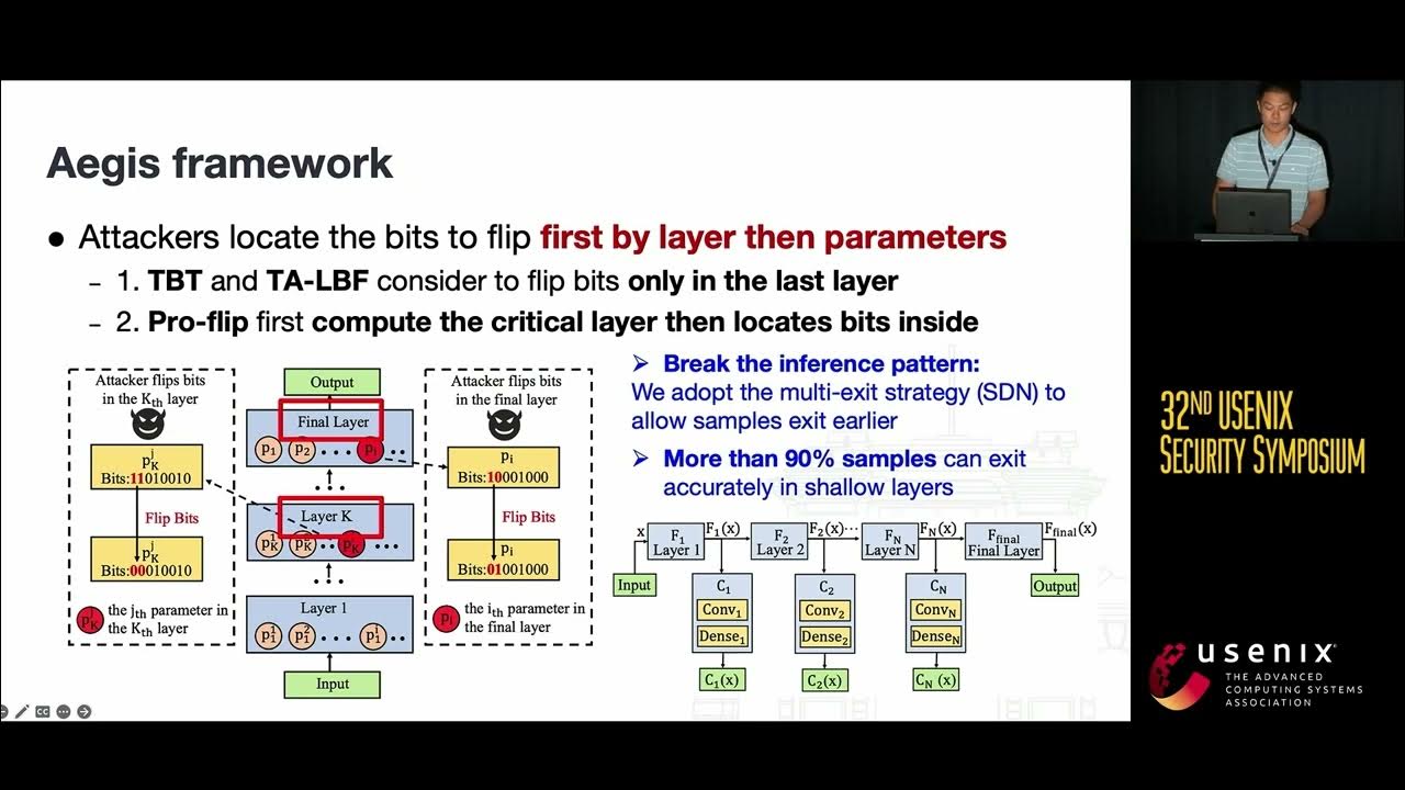 USENIX Security '23 - Aegis: Mitigating Targeted Bit-flip Attacks against Deep Neural Networks ...