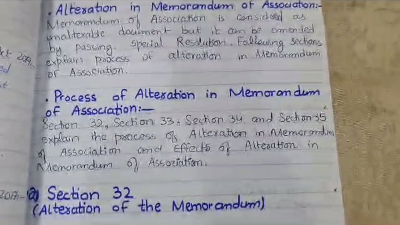 Memorandum of Association from section 27 to 35, alteration in ...