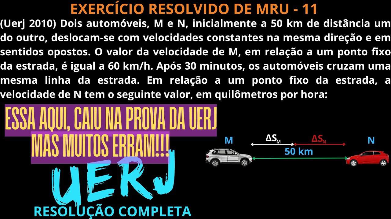 EXERCÍCIO RESOLVIDO DE MRU - 11 (Dois automóveis, M e N, inicialmente a ...