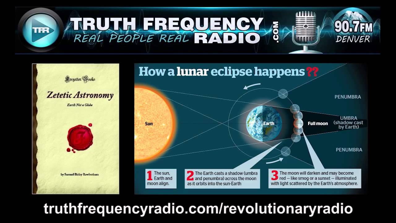 Flat Earth and Lunar Eclipses by Dr Samuel Rowbotham 1865 HD - YouTube