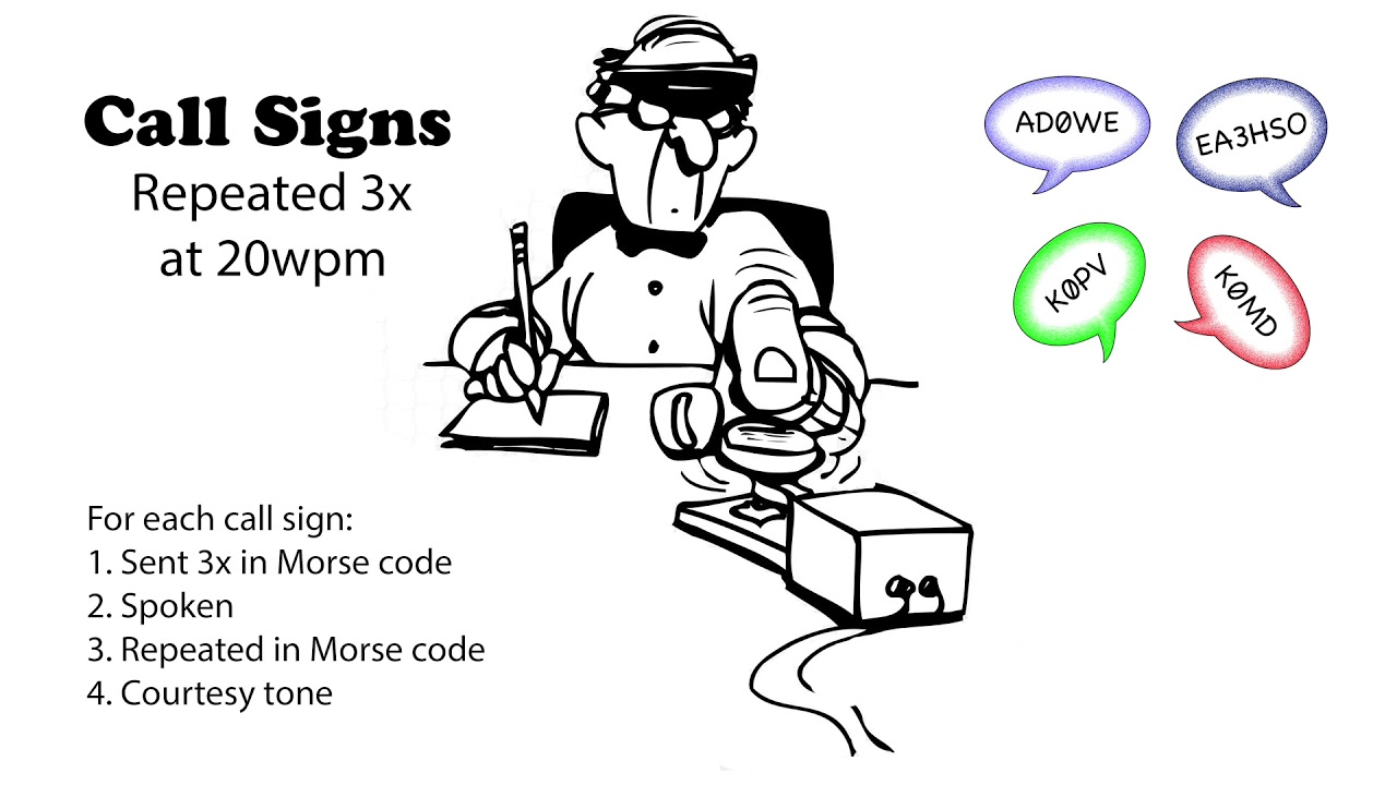 Call Signs Repeated 3x 20wpm - YouTube