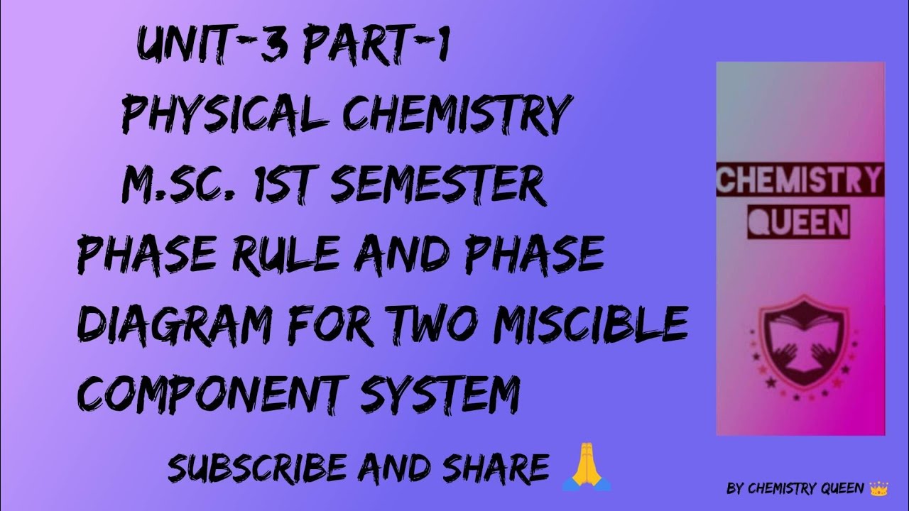 PHASE RULE ll INTRODUCTION TO PHASE. AND PHASE DIAGRAM (PHYSICAL ...
