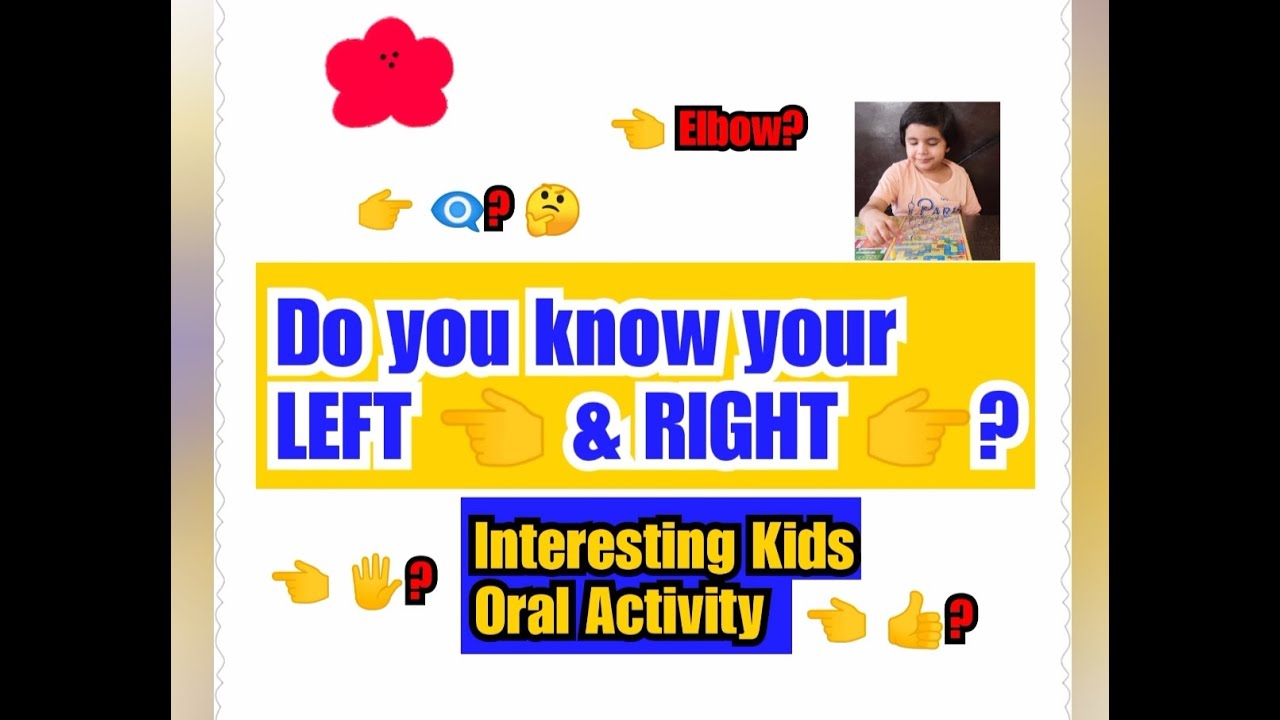 Do you know your LEFT and RIGHT? | Practice L-R & Body Parts ...