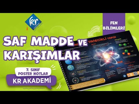 7.Sınıf Fen Bilimleri | Saf Madde ve Karışımlar | Atomun Yapısı, Geçmişten Günümüze Atom #2025