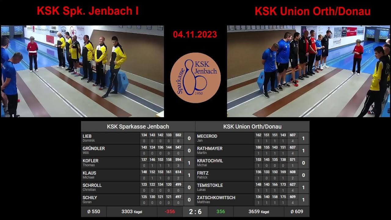 KSK Sparkasse Jenbach I vs. KSK Union Orth/Donau - YouTube