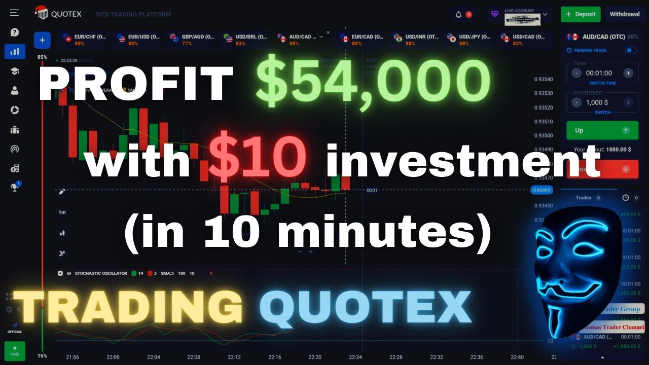 PROFIT $54,000 WITH $10 INVESTMENT | BEST QUOTEX STRATEGY FOR BEGINNERS ...