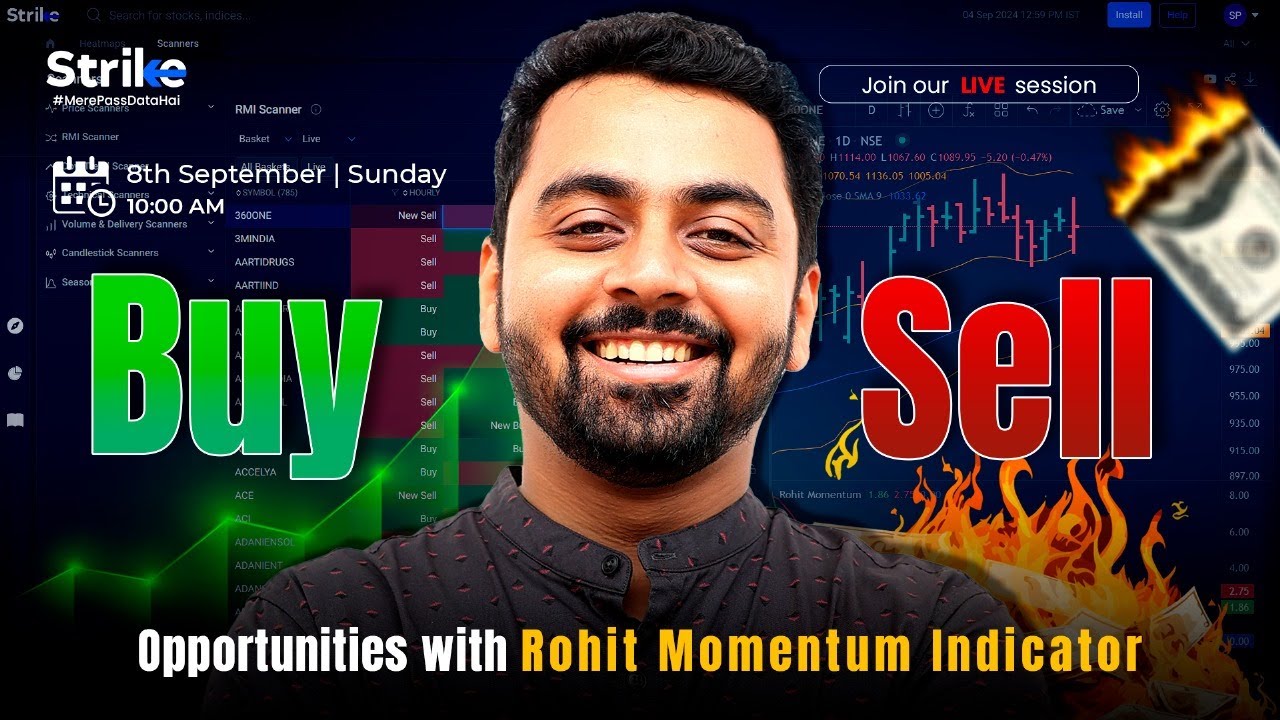 Unlock Faster Trading Signals with the Rohit Momentum Indicator ...