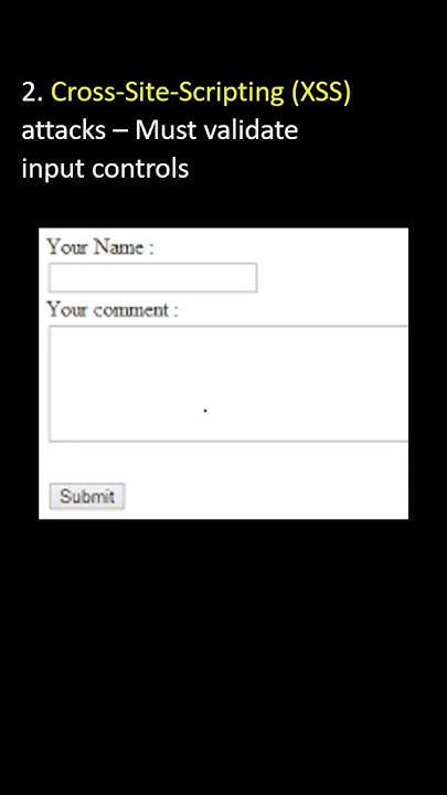 How To Implement Security In Web Applications In Mvc Youtube