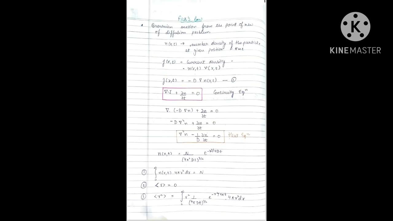 Statistical physics/ poisson distribution/ lecture-21 - YouTube