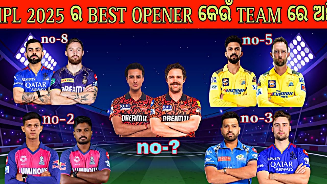 IPL 2025 ର BEST OPENER କେଉଁ TEAM ରେ ଅଛନ୍ତି || BEST OPENER IN IPL 2025 # ...