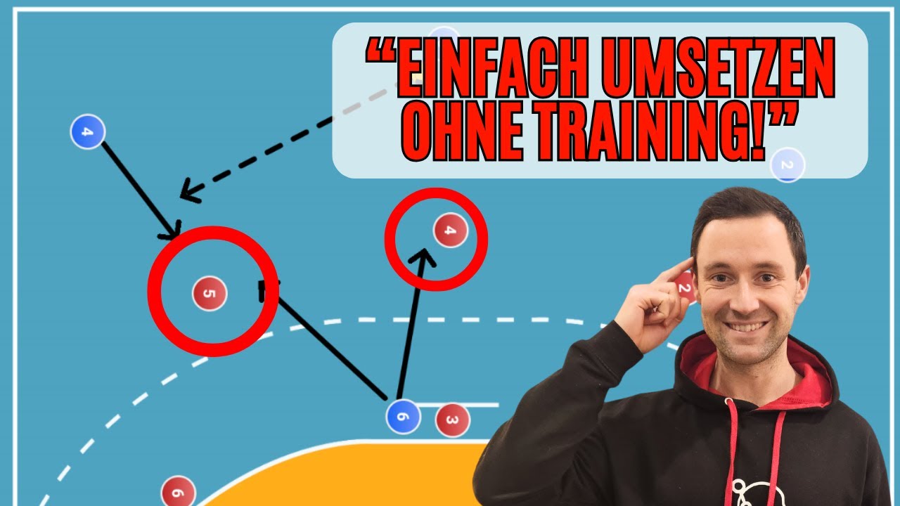 Effektiv Angreifen mit Sperren - 3 Ideen für die Kooperation Rückraum ...