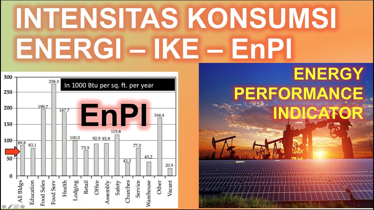 Manajemen Energi - Intensitas Konsumsi Energi - Energy Performance ...